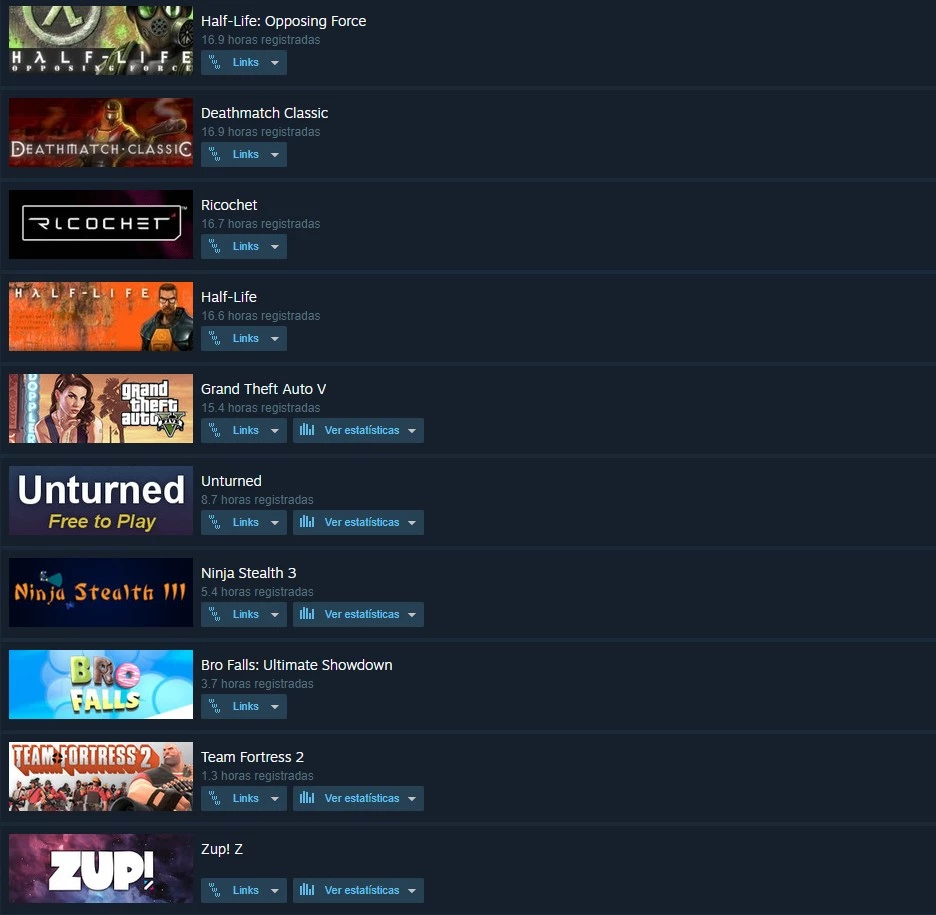 Steam Level 20, 21 Jogos, 18 Anos De Steam, Gta V - DFG