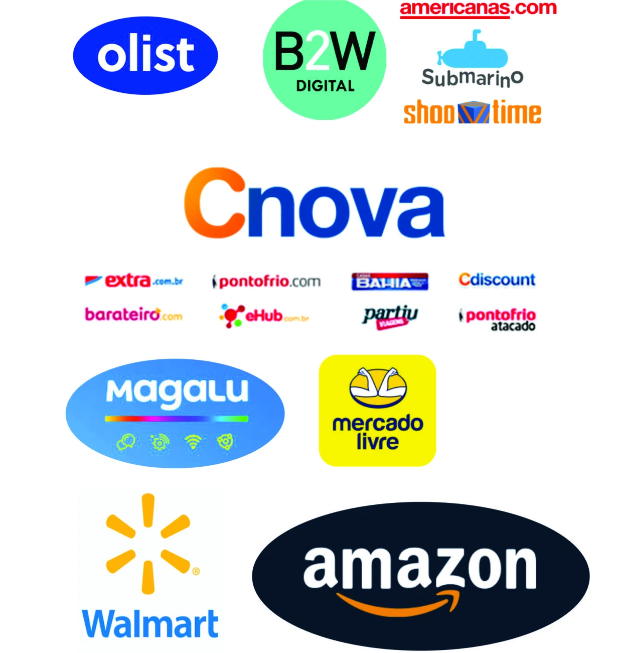 700 Codigos De Barras Ena13 Todas As Lojas Do Brasil - Digital Services ...