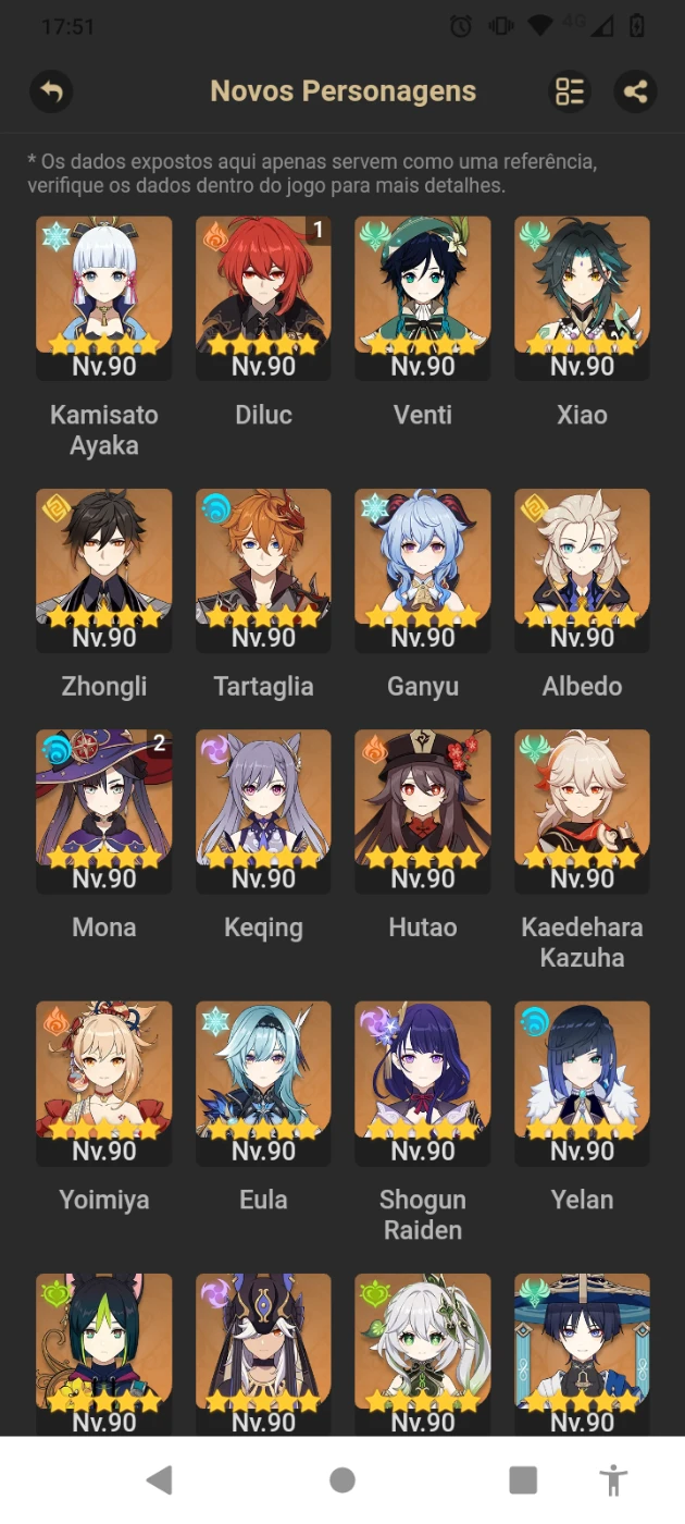 Conta Genshin Impact Ar60 End Game - DFG