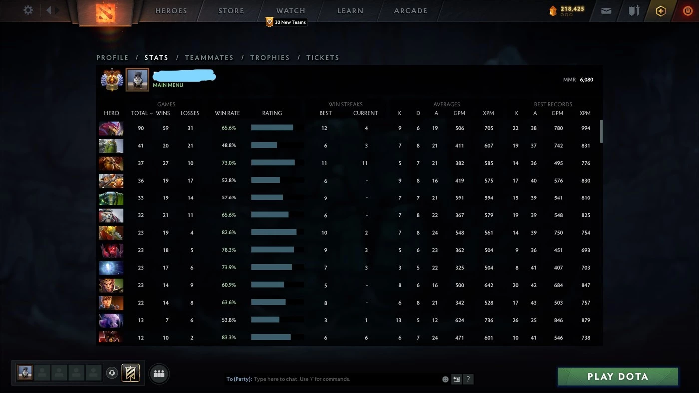 Conta Dota2 Immortal 6020 Mmr Rank 2000 - Dota 2 - DFG