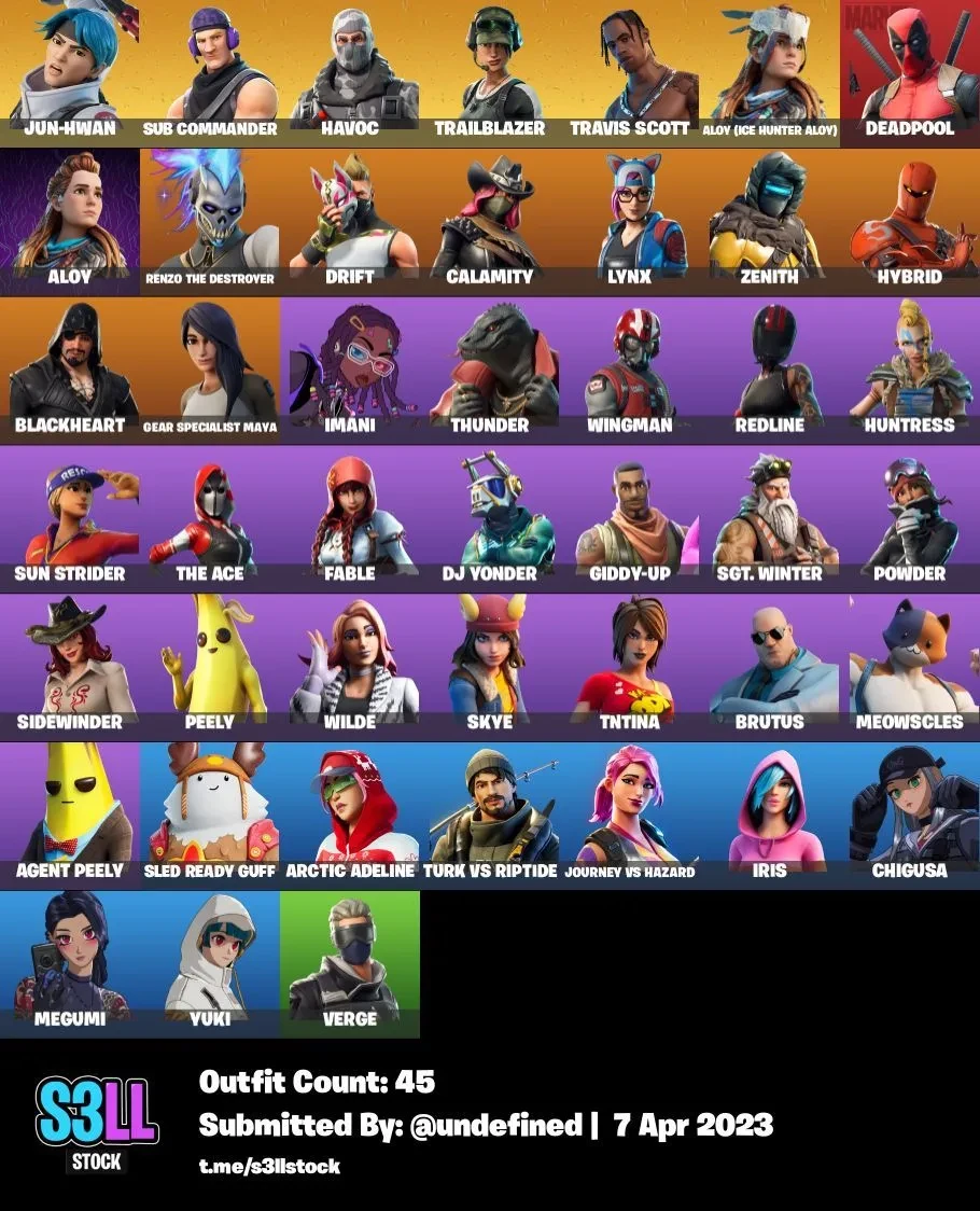 Conta De Fortnite Com Travis Scott, Skins Kda Twitch Prime - DFG