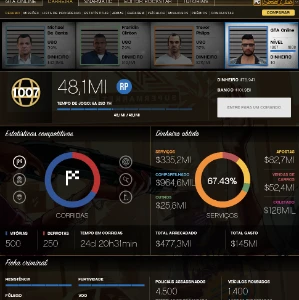 Conta Rockstar Gta 5 E Red Dead 2 (Nivel 1007 - 100 Bilhões) - DFG