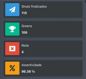 Robo De Sinais Blaze - Bot Million Double - Outros - DFG