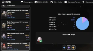 Honkai Star Rail - Seele E1, Welt + Cone, Clara - Lvl 42 - Outros - DFG