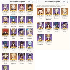 Albedo + Zhongli + Diluc Ar40 - Genshin Impact - DFG